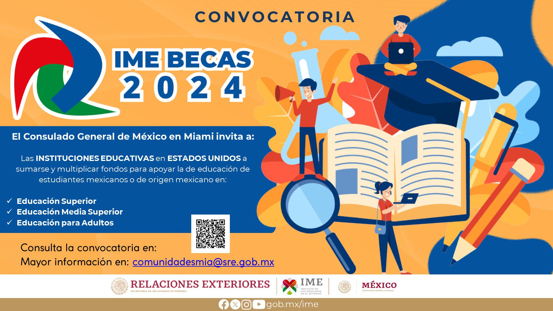 Cómo funciona Mexicana de Becas: guía rápida y sencilla